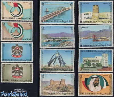 Stamps from United Arab Emirates - Freestampcatalogue.com - The free ...