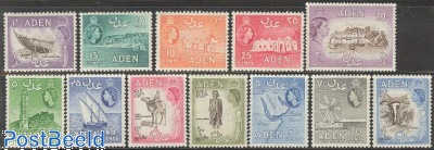 Stamps from Aden - Freestampcatalogue.com - The free online ...